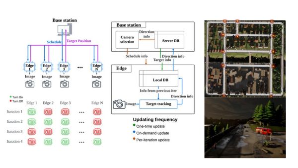 광운대학교 최신연구성과